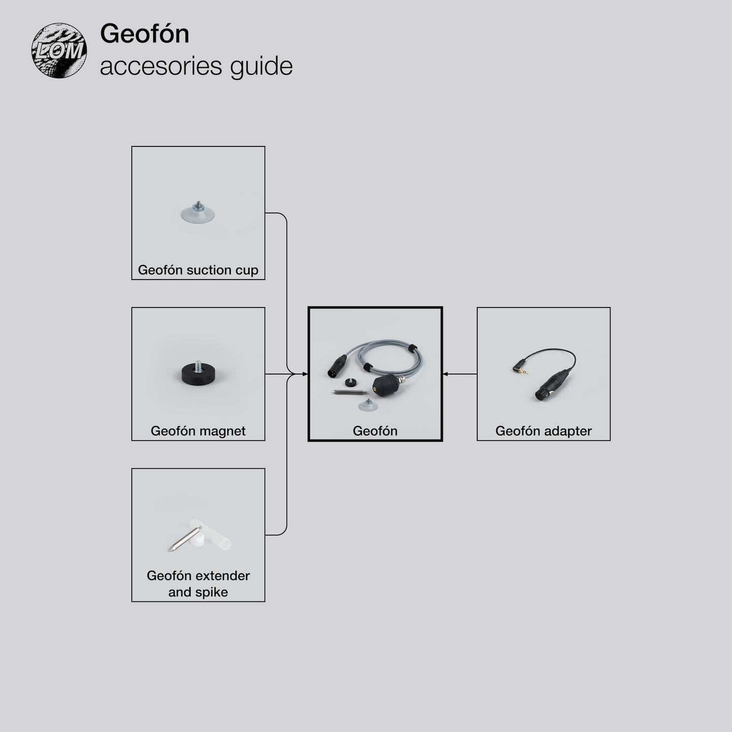 Books & Merch – LOM