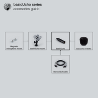 basicUcho series – LOM